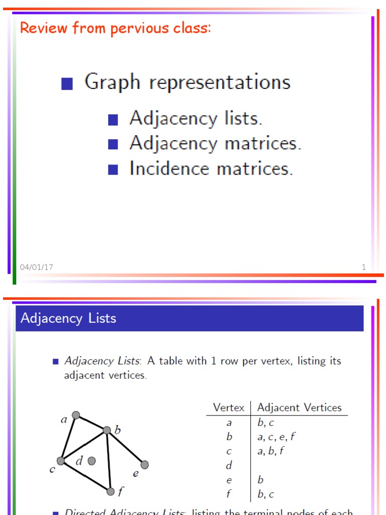 DM Lecture 8 Graph | PDF | Mathematical Relations | Discrete Mathematics