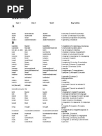 Filipino Antonym Pairs | PDF