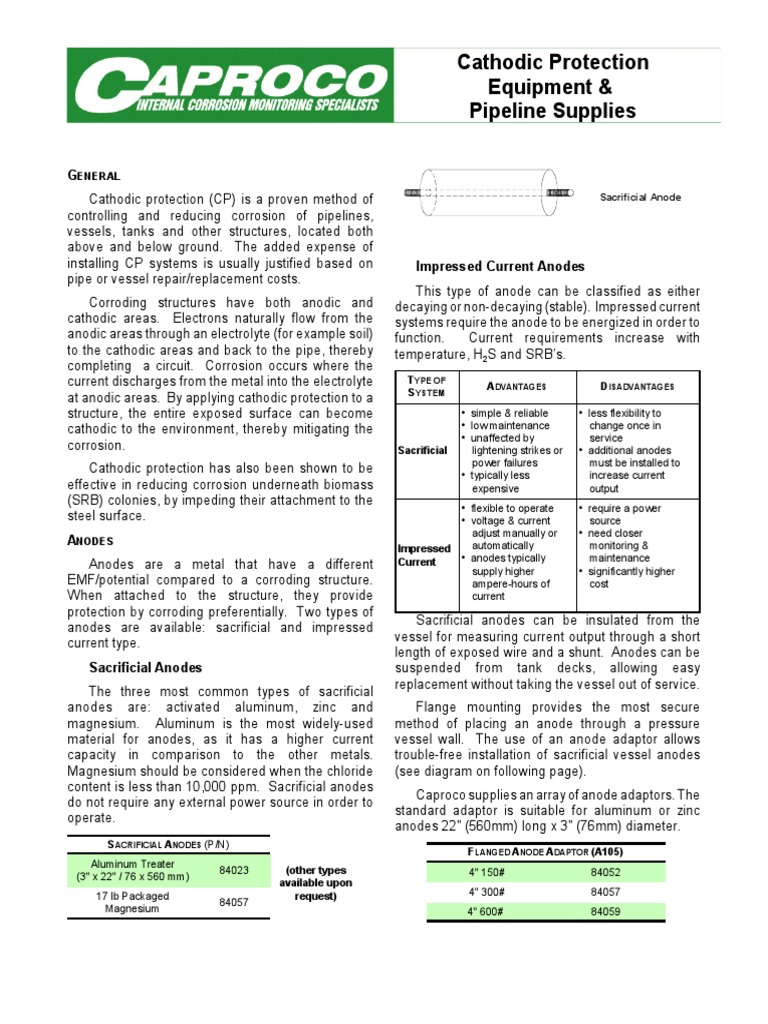 Cathodic Protection Pipeline Supplies | PDF | Anode | Corrosion