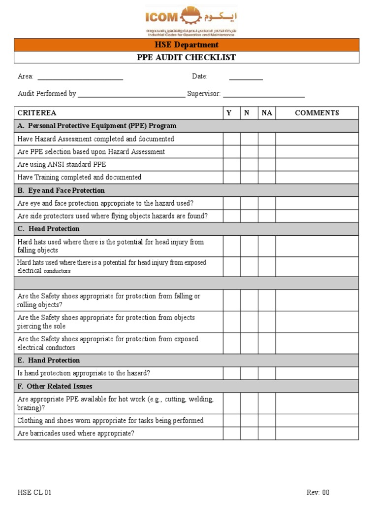 Ppe Audit Checklist | PDF
