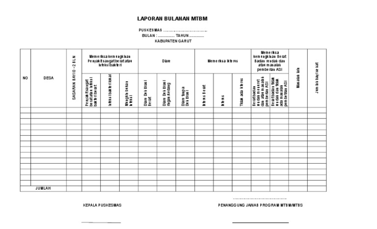 Format Laporan MTBM | PDF