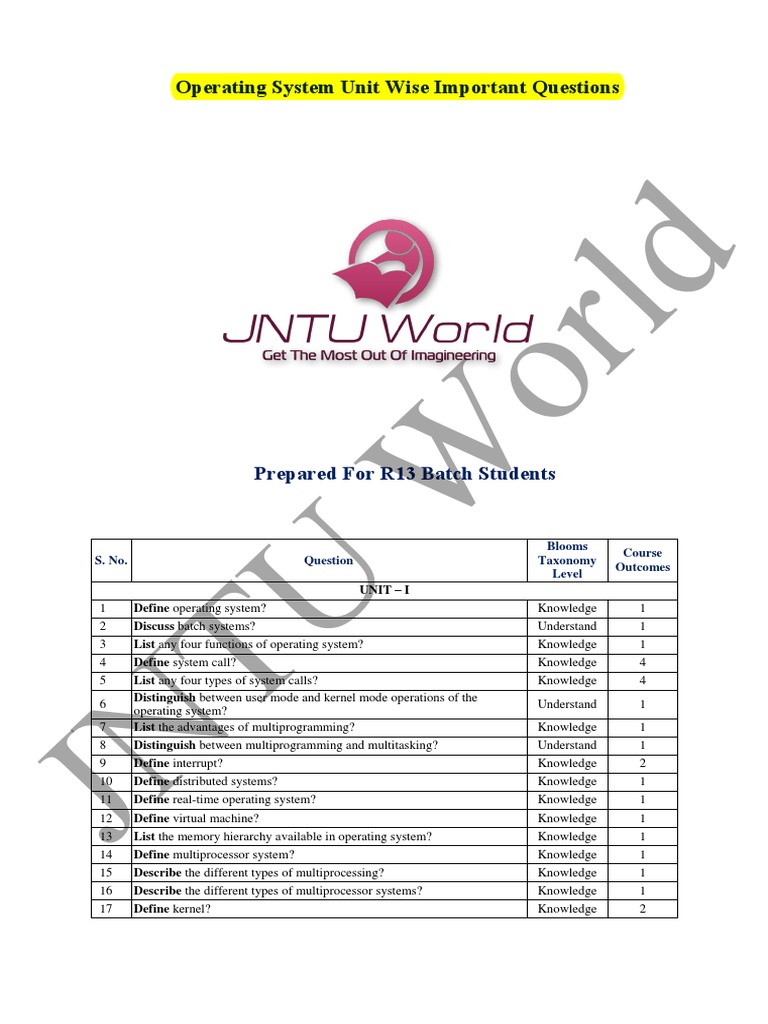 Operating System | PDF | Scheduling (Computing) | Operating System