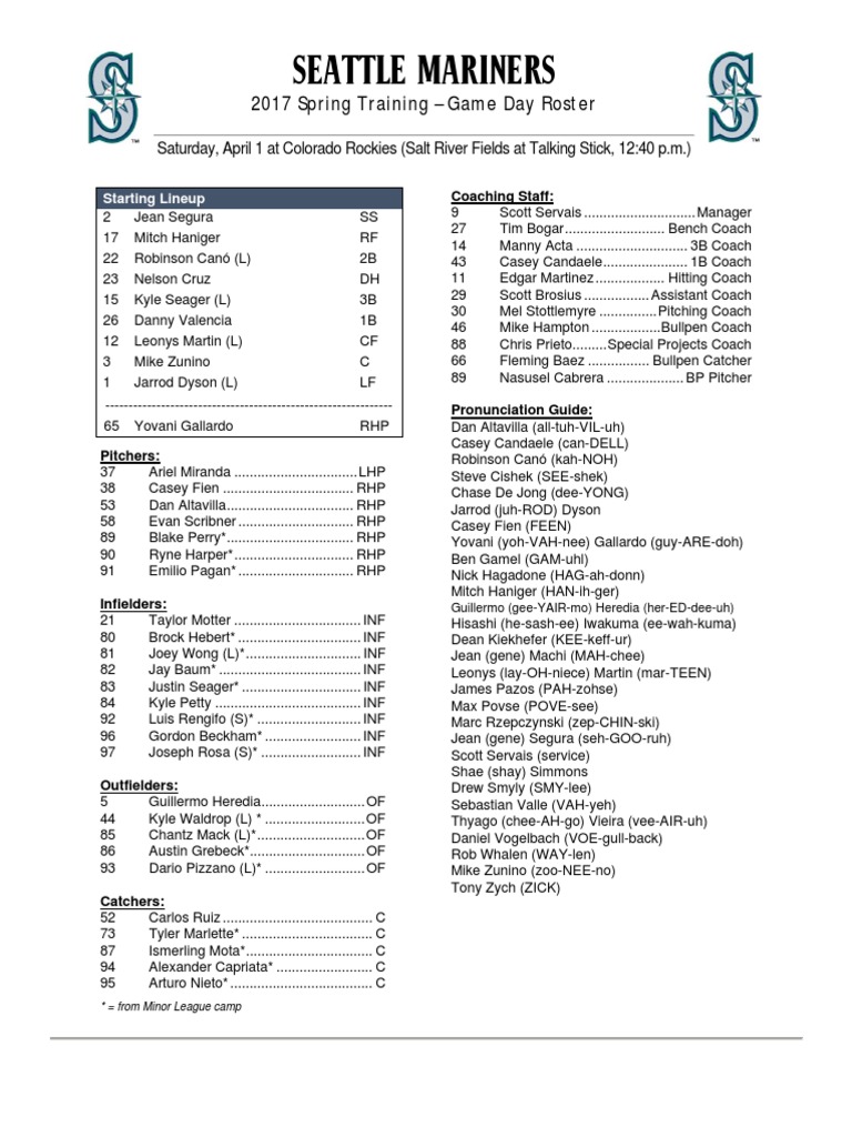 04.01.17 GameDay Roster | PDF | Major League Baseball | Baseball Teams