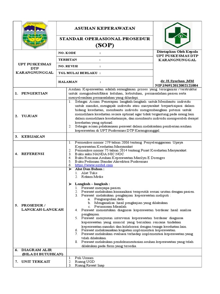 Sop Asuhan Keperawatan | PDF