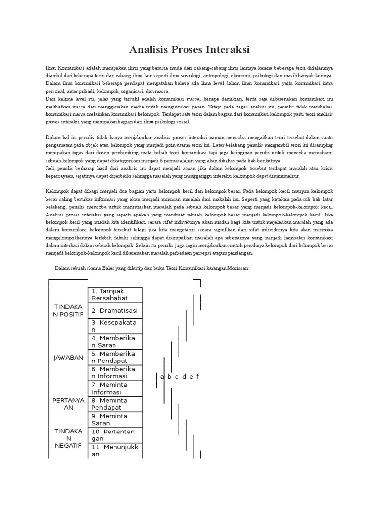 Analisis Proses Interaksi | PDF