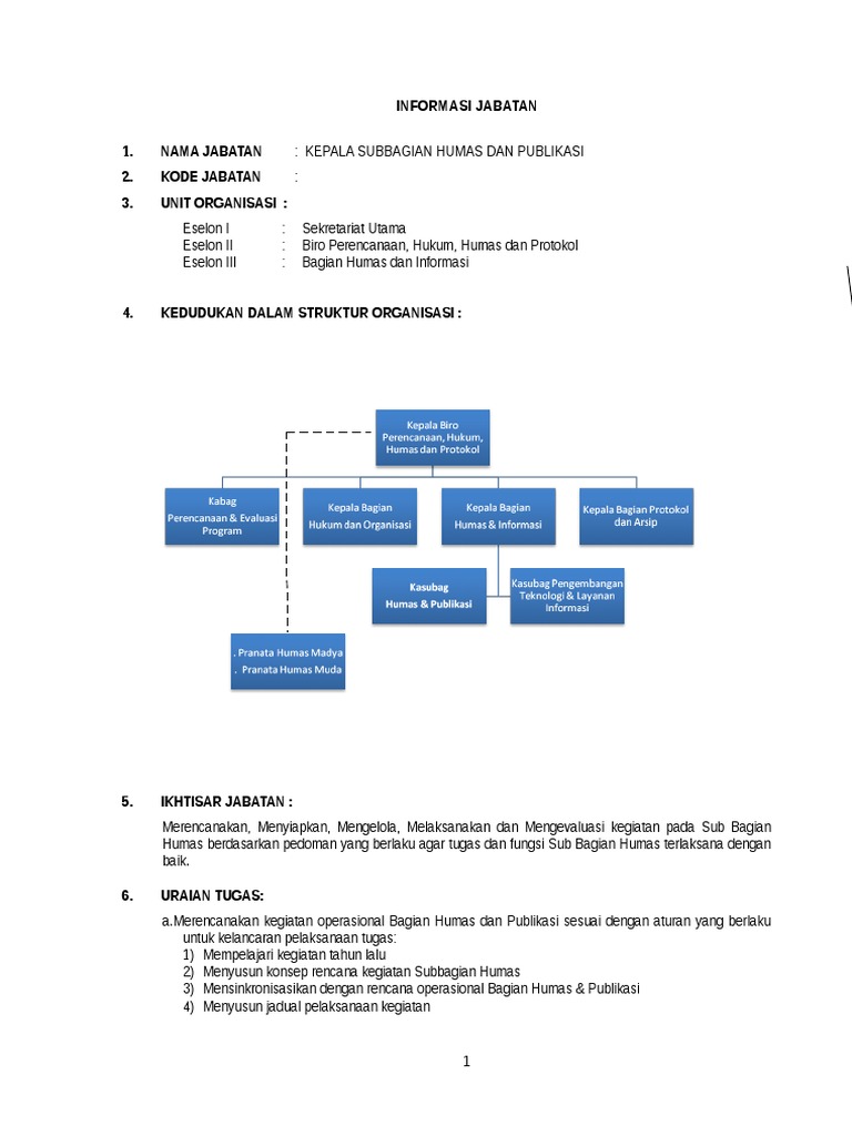 Anjab Kasubag Humas | PDF
