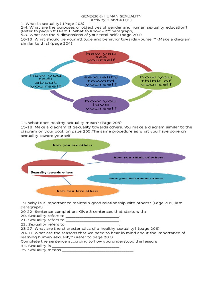 Health 8 Activity Sheet Q1 (Sexuality & Gender) | PDF