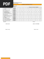 Housekeeping Inspection Checklist v1 | PDF | Housekeeping ...