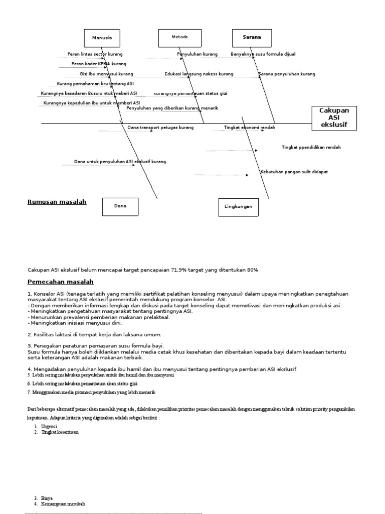 Fishbone Template | PDF