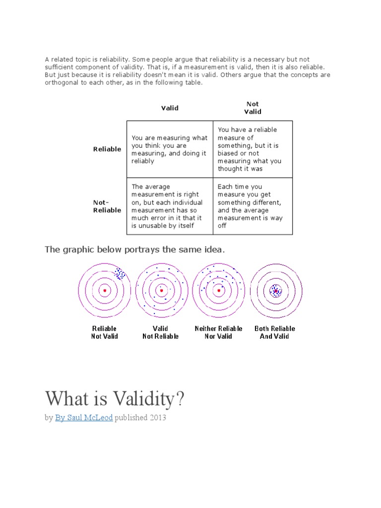 What Is Validity?: The Graphic Below Portrays The Same Idea | PDF ...