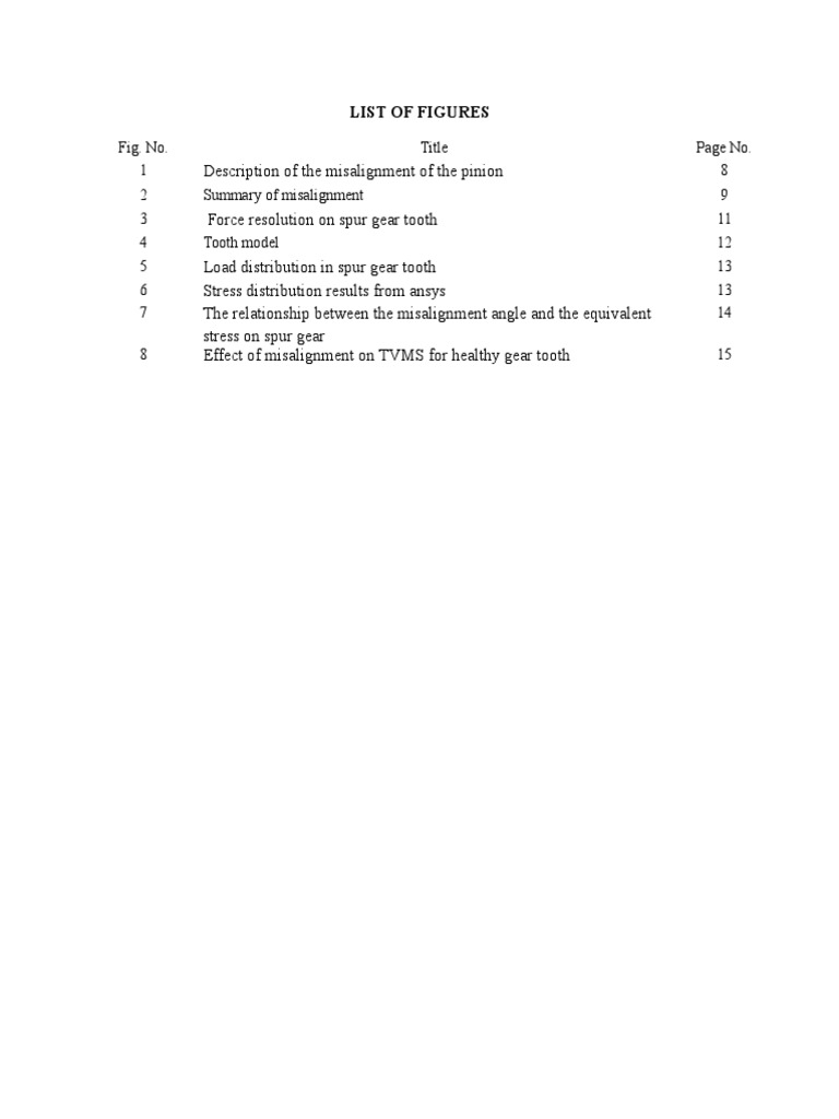 List of Figures | PDF