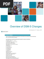 Dsm 5 Specific Learning Disorder Fact Sheet | Learning Disability | Dsm 5