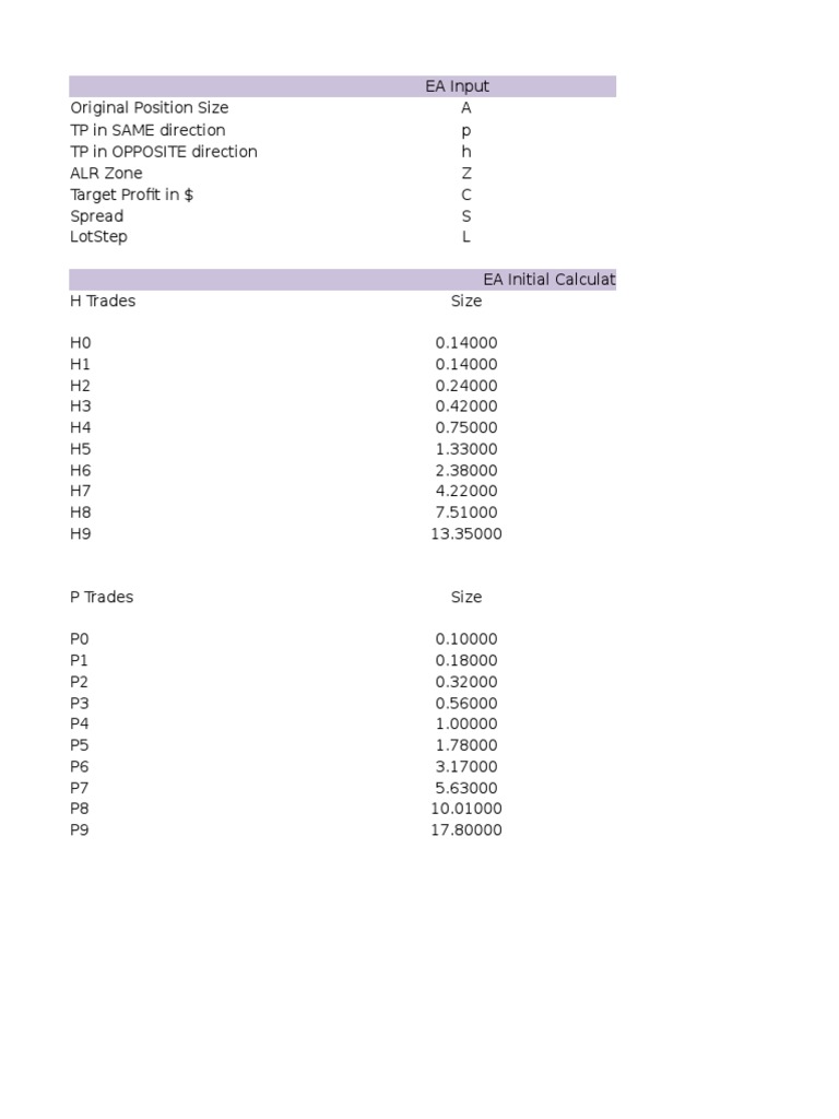 ALR Calculator II | Download Free PDF | Profit (Accounting) | Risk