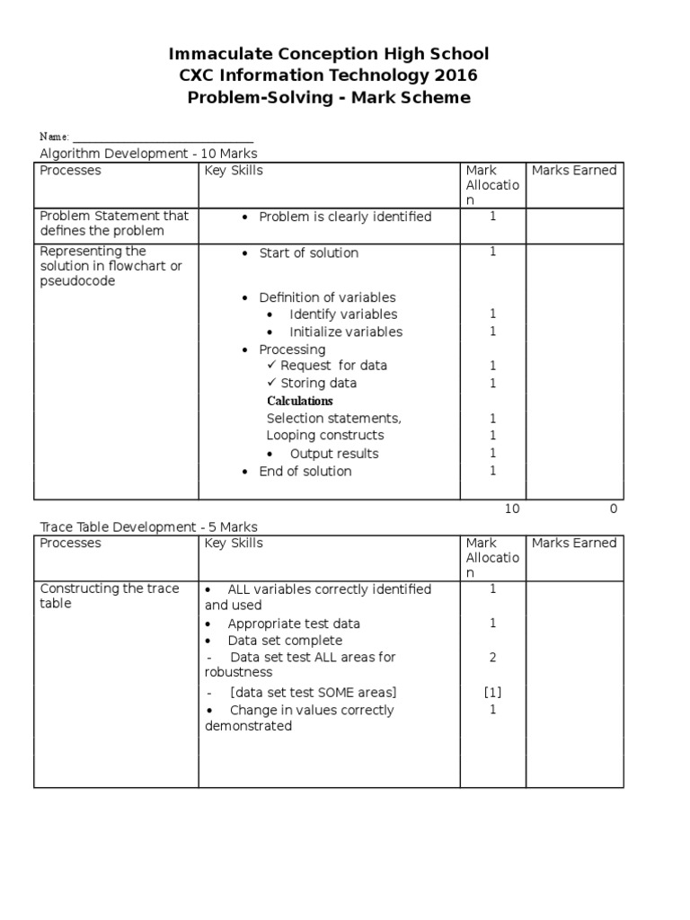 Problem Solving Mark Scheme Grade 11 | PDF | Control Flow | Variable (Computer Science)
