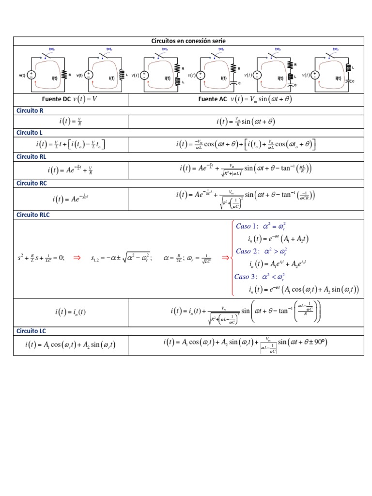 Formulas Circuitos en Conexión Serie | PDF