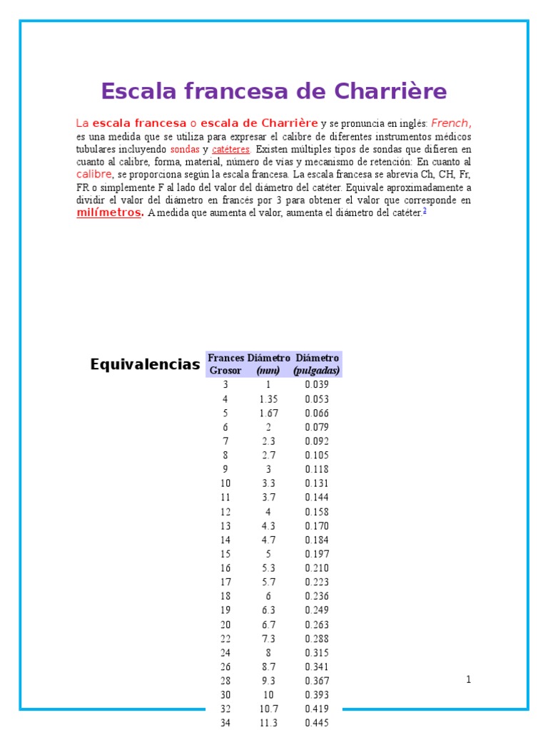 Escala Francesa de Charrière Cateteres | Medicina CLINICA | Medicina
