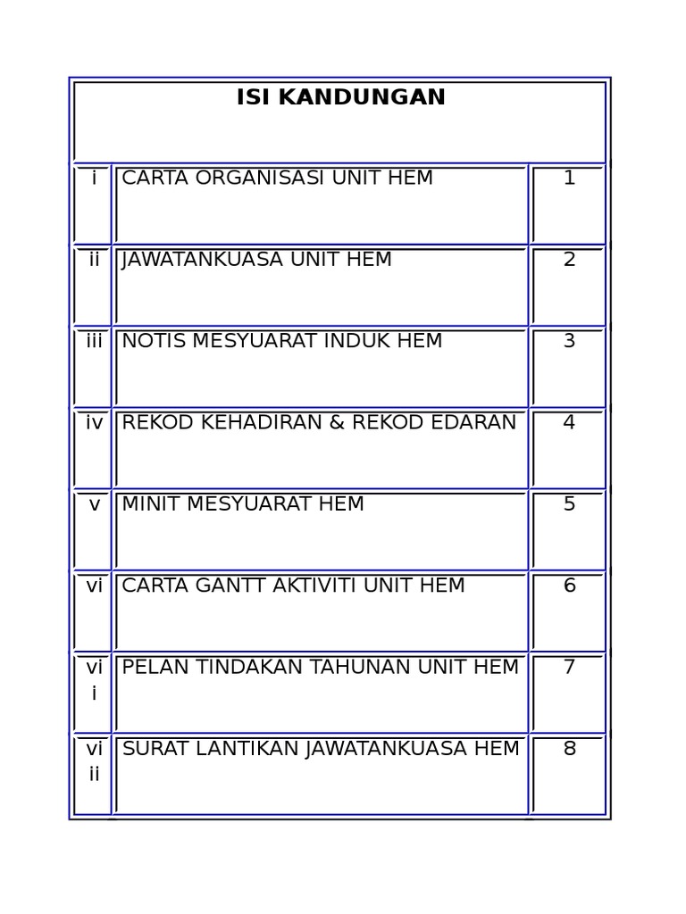 Isi Kandungan Fail Hem | PDF