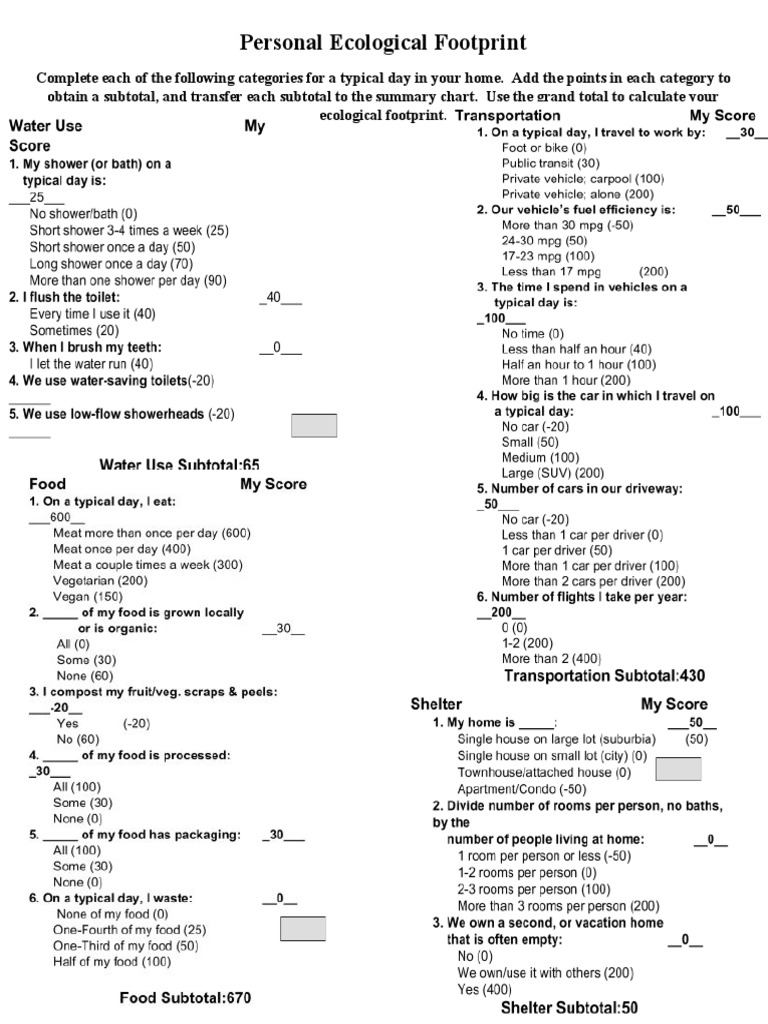 Calculate Your Personal Ecological Footprint | PDF | Art | Technology ...