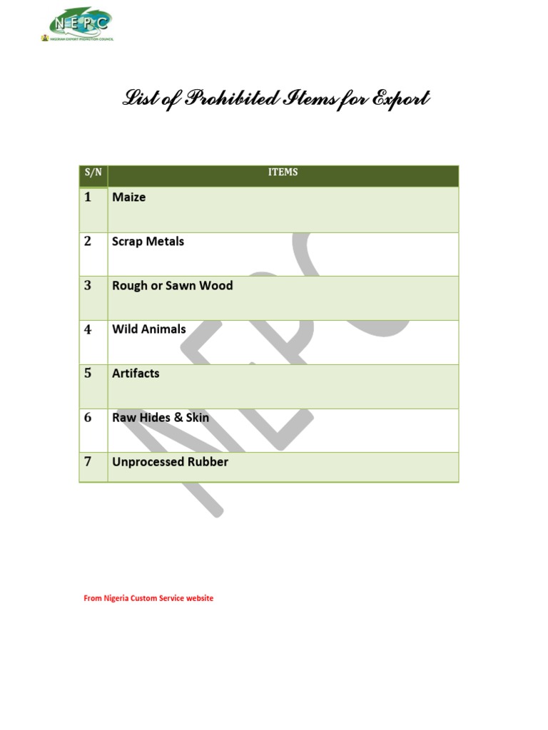 List of Prohibited Items For Export | PDF