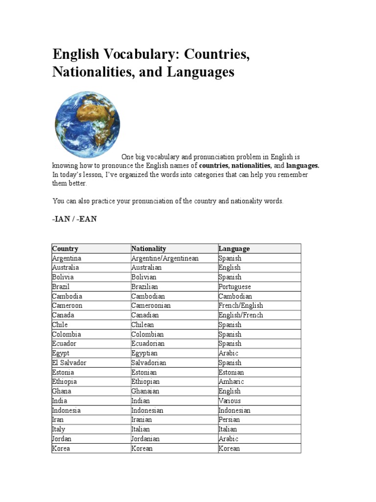 Learn Countries, Nationalities, Languages | PDF | French Language | Arabic