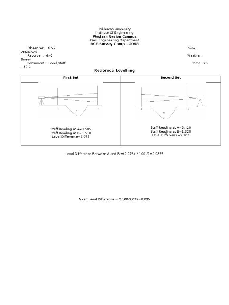 Reciprocall Levelling (Bridge) | PDF
