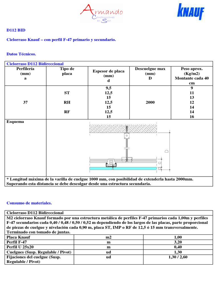 Cielorraso Knauf D112 Bidireccional con datos técnicos | PDF ...