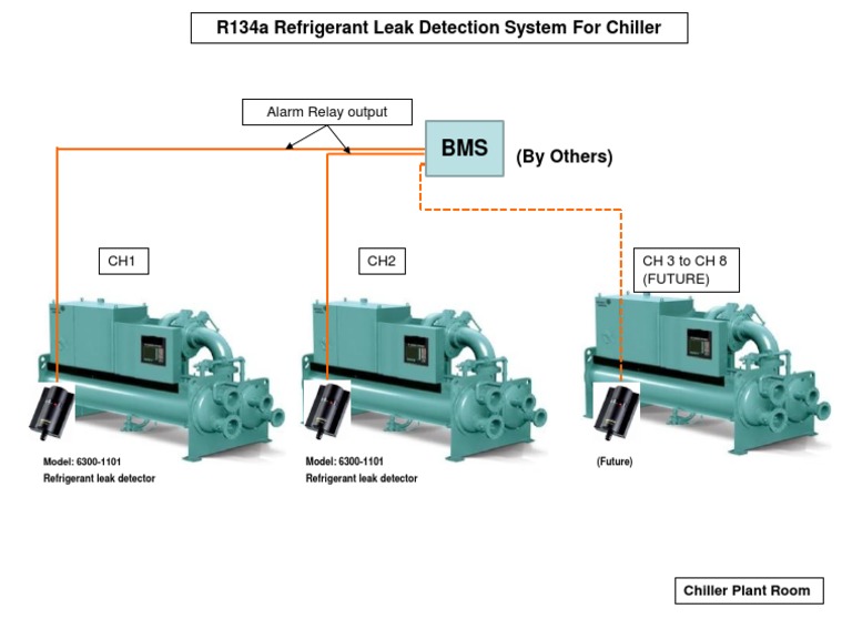 6300 Series Schematic | PDF