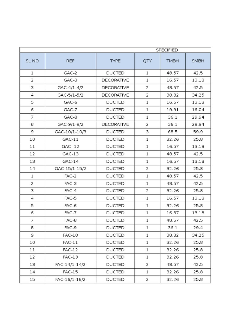 Fcu Selections - Vts Clima | PDF | Building Engineering | Architectural ...