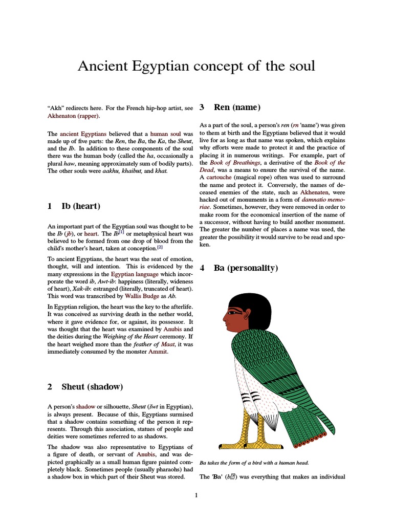 Ancient Egyptian Concept of The Soul | PDF | Ancient Egyptian Religion ...