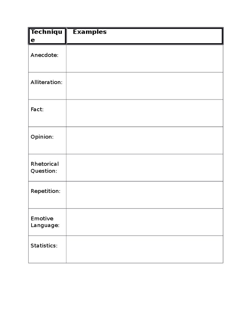 Technique Examples Table | PDF