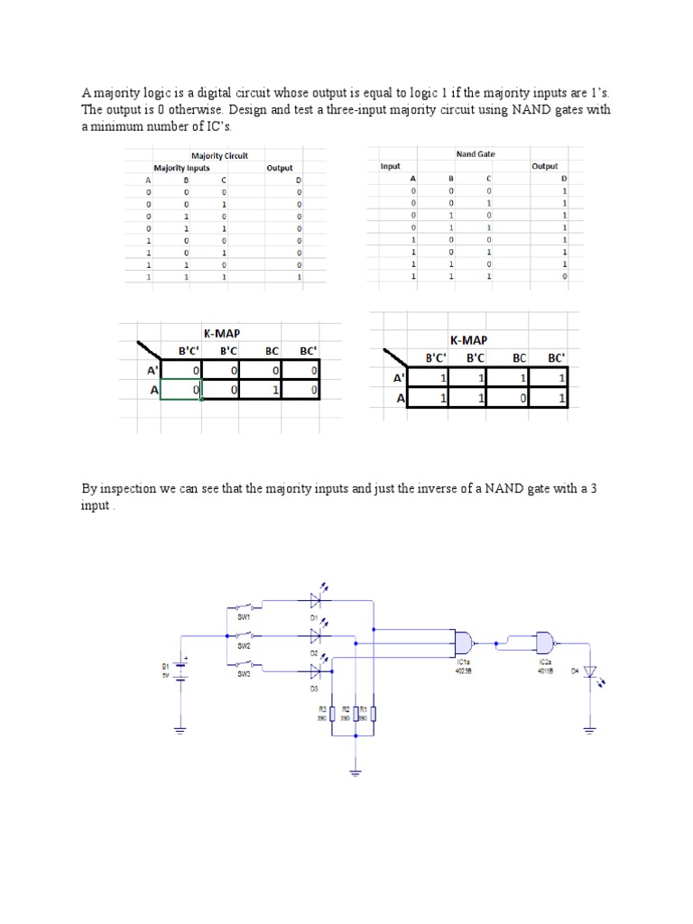 A Majority Logic Is A Digital Circuit Whose Output Is Equal To Logic 1 If The Majority Inputs ...