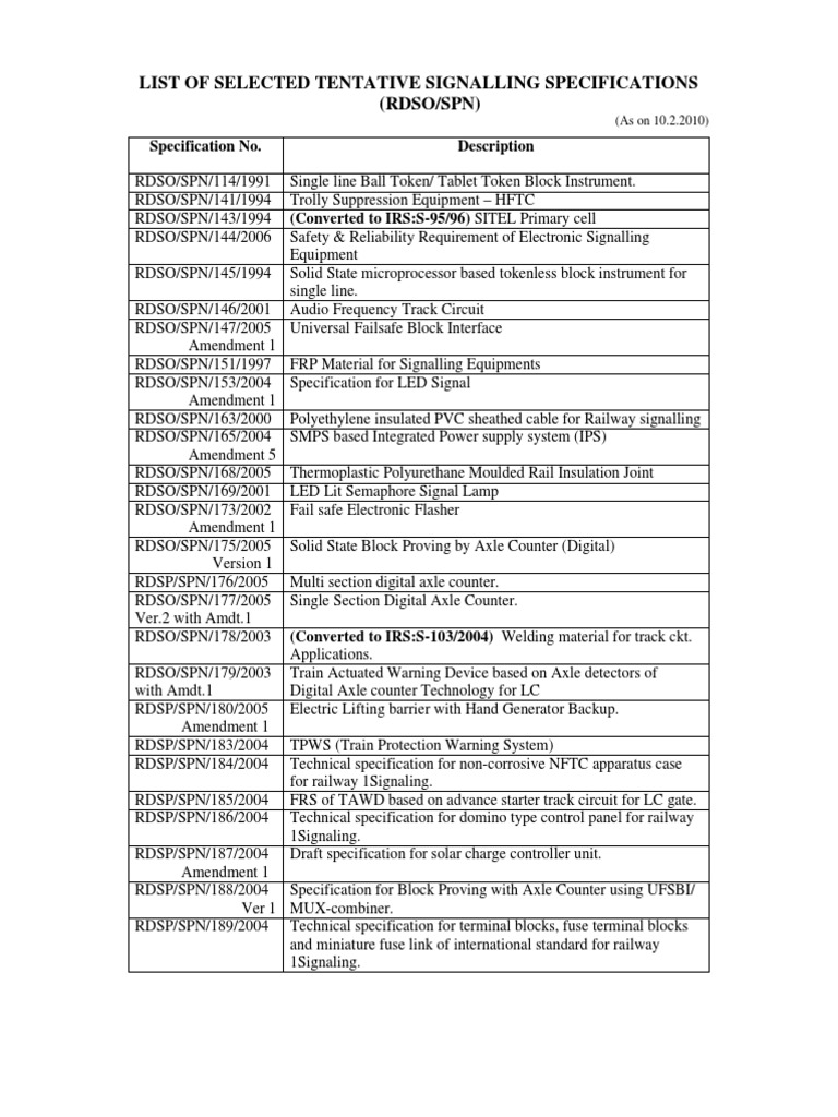 Rdso Spec | PDF | Relay | Equipment