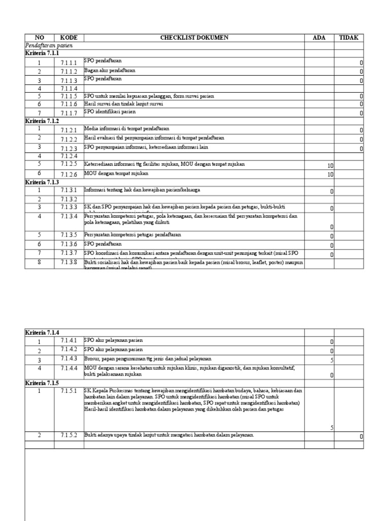 Checklist Dokumen | PDF