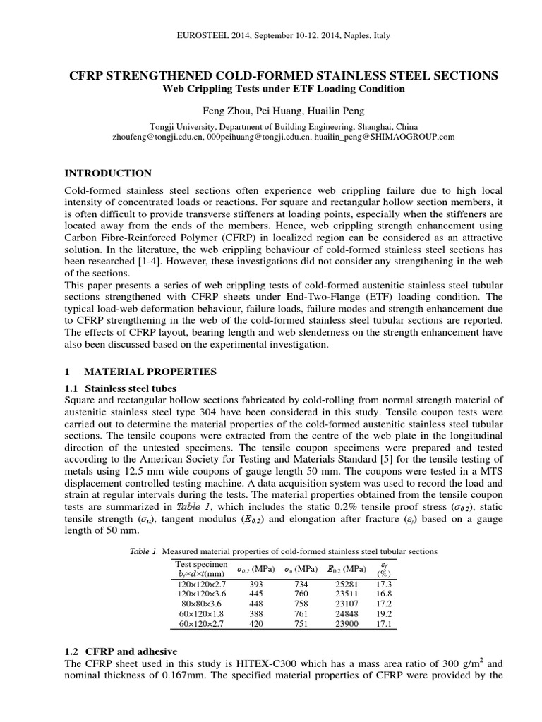 CFRP Strengthened Cold-Formed Stainless Steel Sections: Web Crippling ...