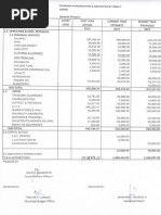 Barangay Budget Authorization Form CY2019 | PDF | Truck | Vehicles