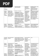 Daily Assessment Record | PDF | Evaluation | Behavior Modification