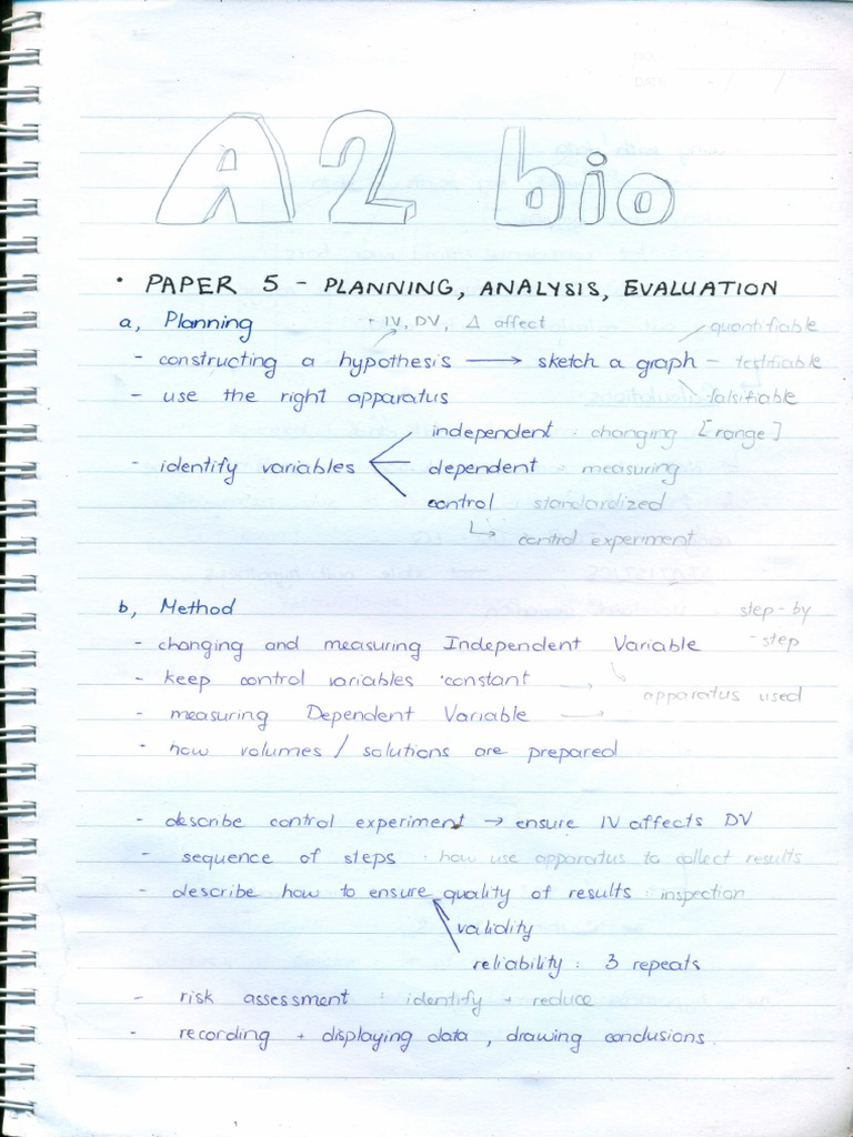 A2 Biology Handwritten Notes (All in One) | Biology | Science