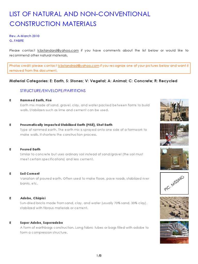 List of Natural and Non-Conventional Construction Materials: Structure ...