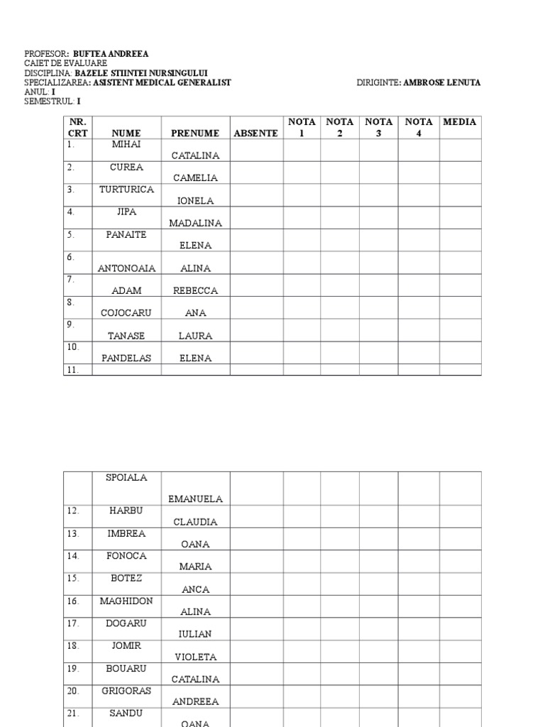 NR. CRT Nume Prenume Absente Nota 1 Nota 2 Nota 3 Nota 4 Media | PDF