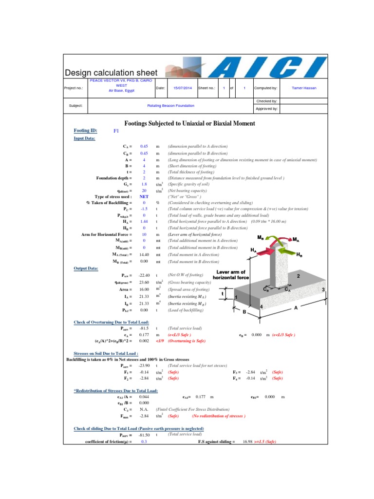 Design Calculation Sheet: Footings Subjected To Uniaxial or Biaxial Moment | PDF | Building ...