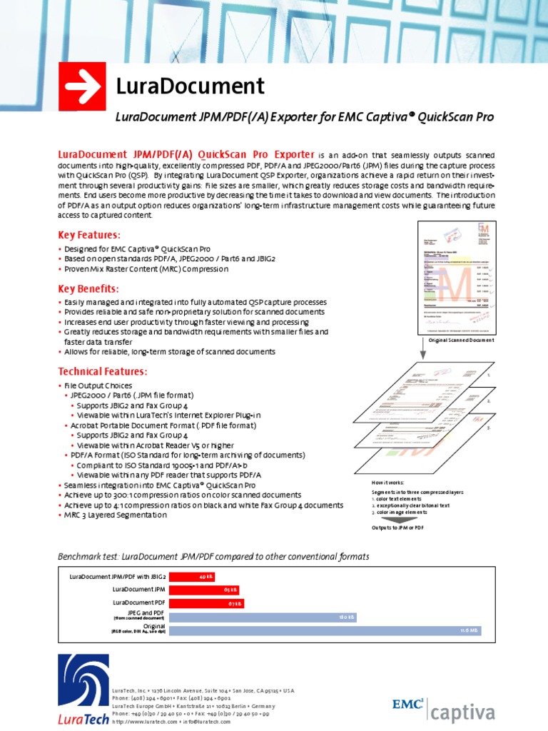 Luradocument: Luradocument JPM/PDF (/A) Exporter For Emc Captiva ...