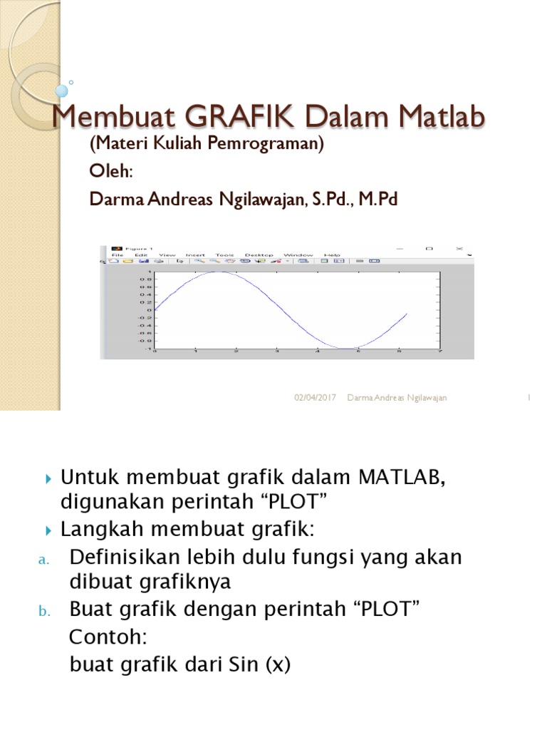 Membuat Grafik Dalam Matlab | PDF