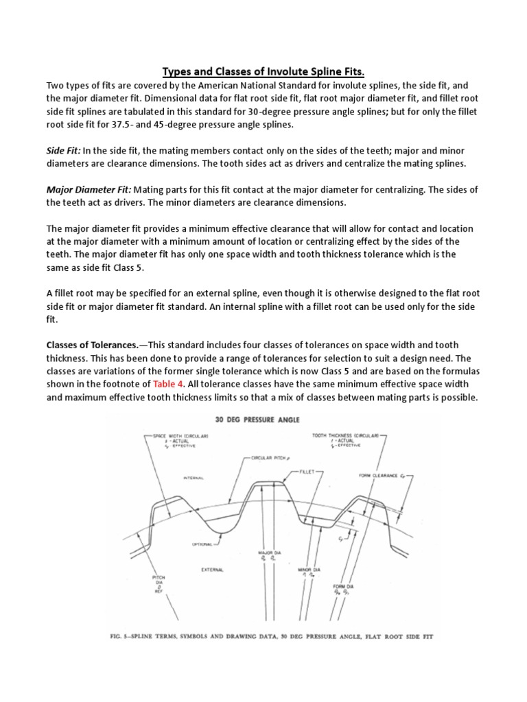 Involute Spline Fit Standards Overview | PDF | Business