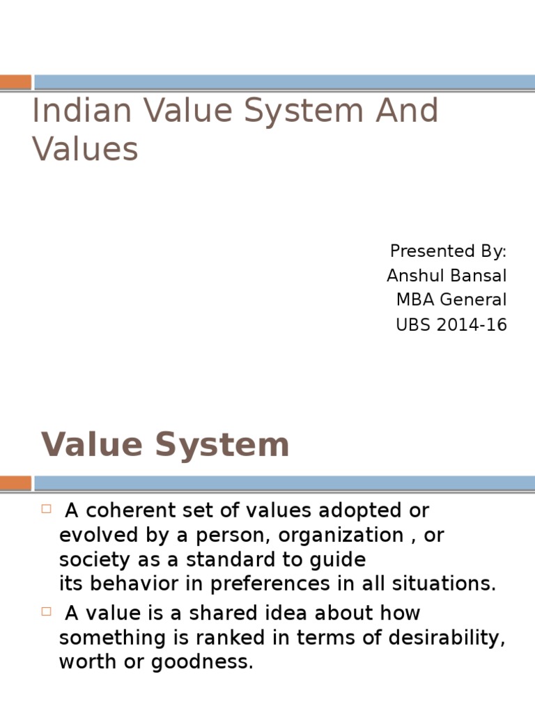 Anshul - Human Values and Business Ethics Indian Value System and ...