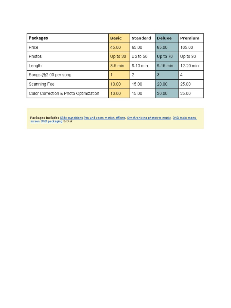 DVD Packaging Options and Pricing | PDF
