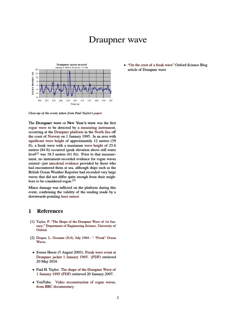 Draupner Wave | Hydrology | Oscillation