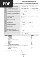 Formulario Estatica | PDF | Física | Análisis matemático