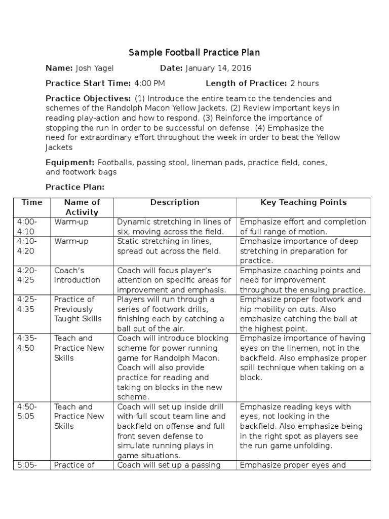 sample practice plan | Sports Rules And Regulations | Sports