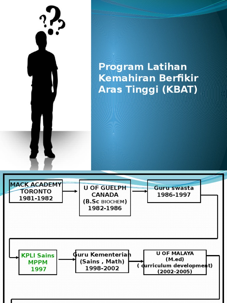 I - Think Map | PDF | Cognition | Psychological Concepts