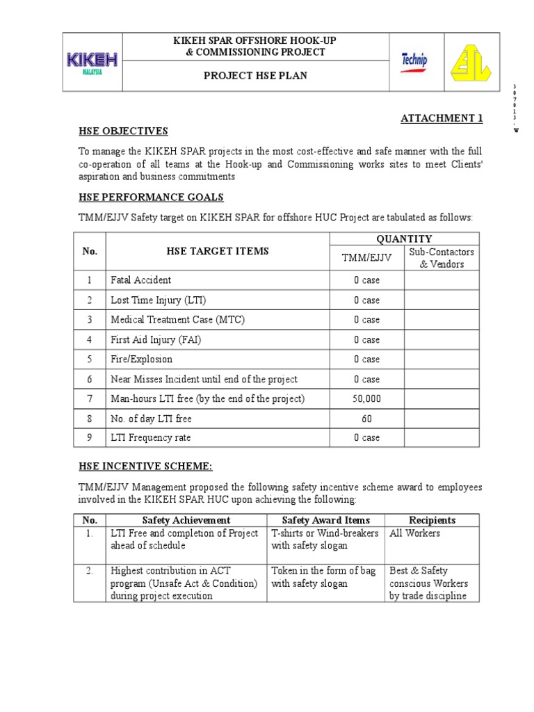 HSE Objectives for KIKEH SPAR Project | PDF | Safety | Business